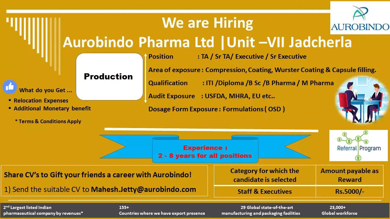 Aurobindo Pharma Ltd Hiring: TA/Sr TA/Executive/Sr Executive Production