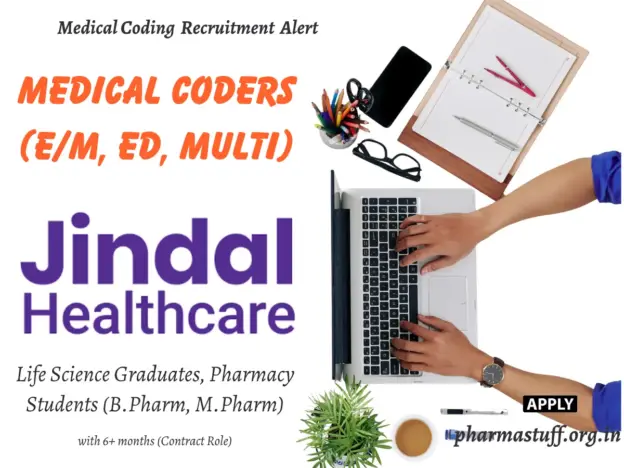 Jindal Healthcare hiring certified Medical Coders (multispeciality, E/M, and ED)