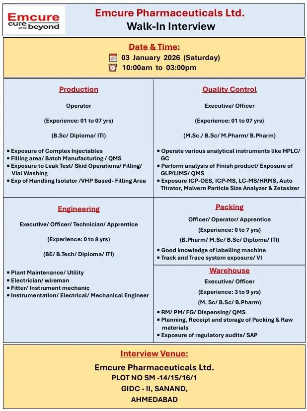 Emcure walk-in Production, QC, Engineering, Packing, Warehouse